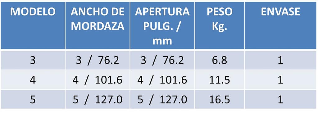 HERRAMIENTAS - Torillo Hijos